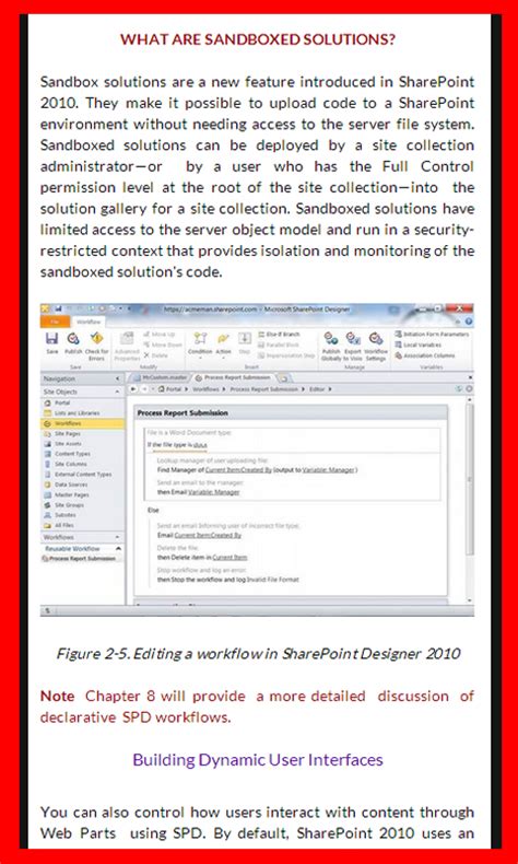 sharepoint 2010 tutorial amazon de appstore for android