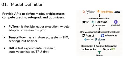 Cloud Ai Vs Edge Ai A Comparative Analysis By Interprobe Information Technologies Medium