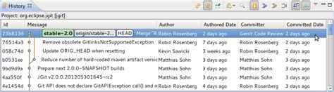 egit new and noteworthy 2 0 eclipsepedia