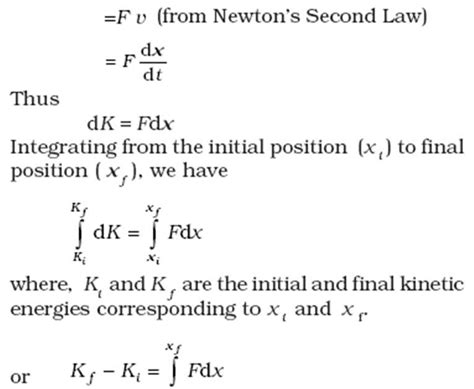 Physics Complete Work Energy Theorem