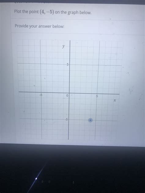 Answered Plot The Point On The Graph Bartleby