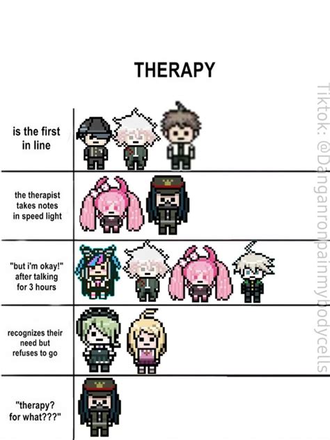 Danganronpa Memetherapy Kunst