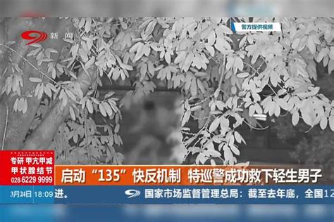 启动“135”快反机制 特巡警成功救下轻生男子