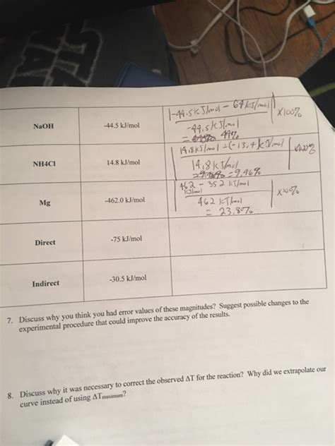 Solved Are These Percent Error Values Correct Not Sure If I Chegg Com