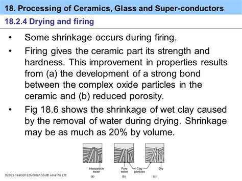 23 Clay Shrinkage Calculator