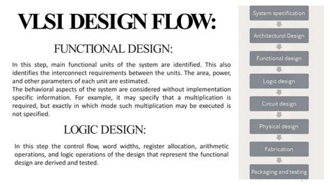 1 Vlsi Introductionpptx