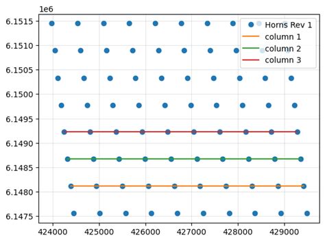 Gaussian Wake Deficit Models — Pywake 2 6 12 Dev14 G6590cfb1 Documentation