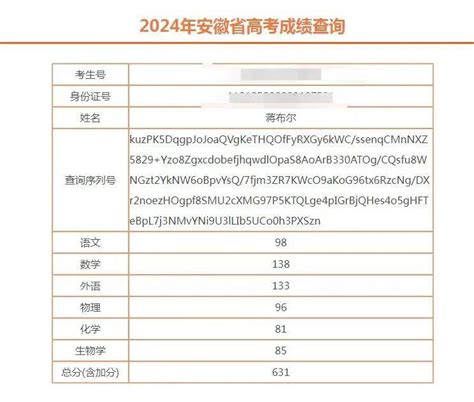 芜湖这名高二学生，将被北京大学录取！布尔竞赛数学