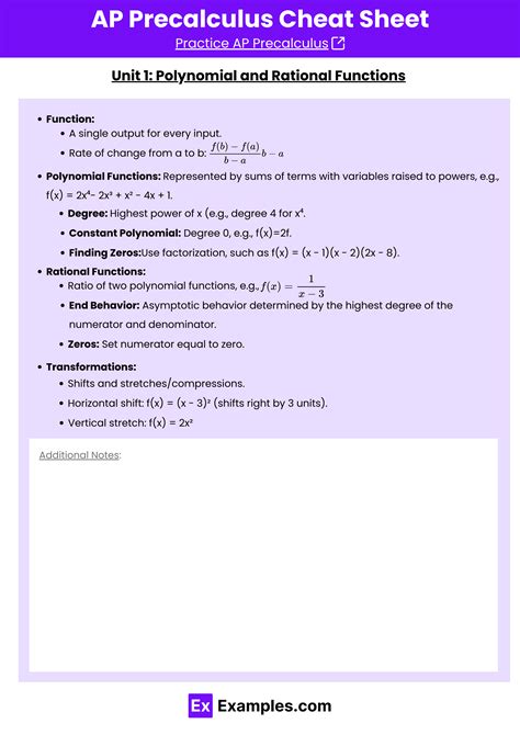 Ap® Precalculus Principles Cheat Sheet Free Pdf Unit Wise Examples