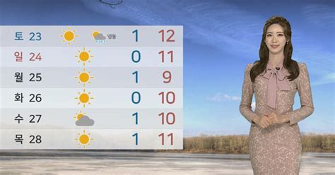 [날씨] 내일도 대기질 최악 미세먼지 나쁨~매우 나쁨