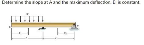 Solved Use Macaulay Function Determine The Slope At A And The Maximum