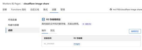 GitHub mx cloudflare image share 基于 Cloudflare Pages R 实现的私有图片分享 图床 网站