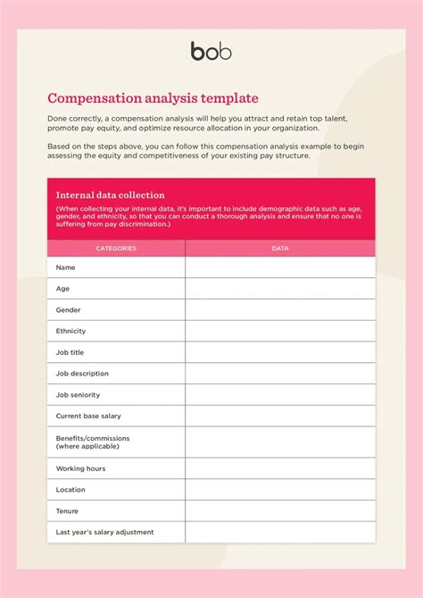 Compensation Analysis Template For Accurate Salary Insights Hibob