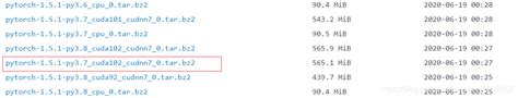 pytorch1 8版本安装 pytorch1 8安装 csdn博客