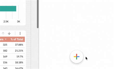 Edit Mode Interactions Using Pages Efficiently And Image Links