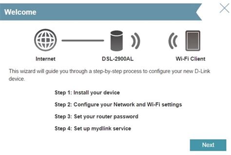 D Link Viper DSL 2900AL Dual Band AC1900 Modem Router Review Impulse Gamer