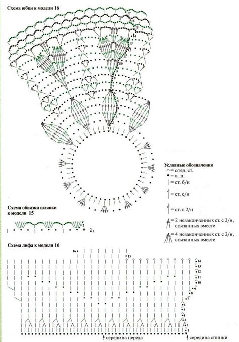 Барби вязание крючком схема