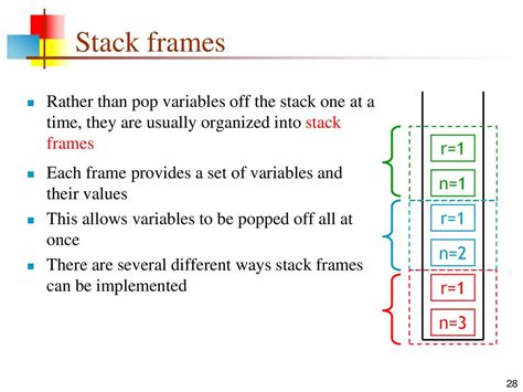 Stacks Ppt Download