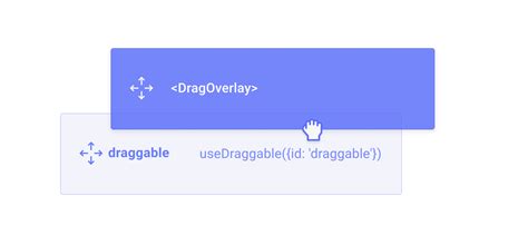 Usedraggable Dnd Kit