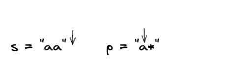 Leetcode 10 Regular Expression Matching Deep Dev