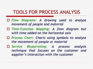 LECTURE 6 PROCESS CAPACITY DESIGN Ppt