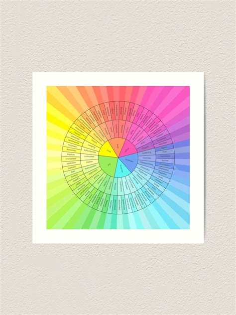 Emotion Wheel Chart Art Print For Sale By Mayumiart Redbubble