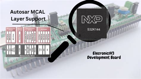 Getting Started With Autosar Mcal Layer Get To Byte