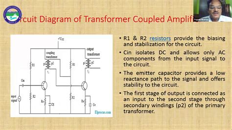 Applications Of Transformer Coupled Amplifier At Naomi Krause Blog