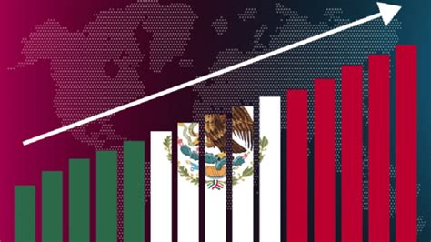 Analistas Prevén Crecimiento De 1 Para México En 2023 Atiempo