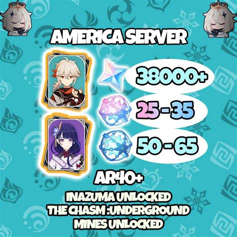 America Kazuha Raiden 340 Wishes Ar40 38000 Primogems 25 35