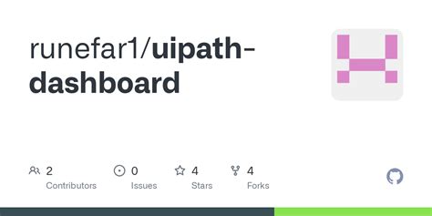 Uipath Dashboard Visualize Rpa Logs In Kibana Hackathons Uipath Community Forum