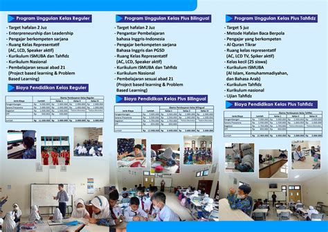 Informasi Ppdb Sekolah Dasar Ump