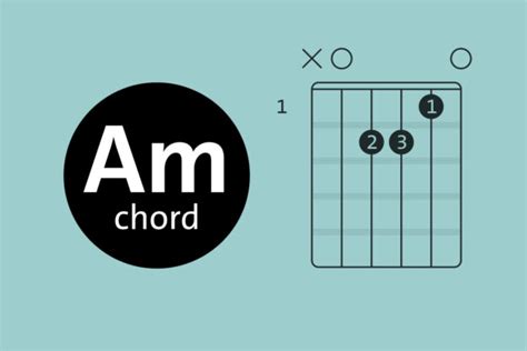 How To Play An Am Chord In Three Simple Steps Blog Chordify Tune Into Chords