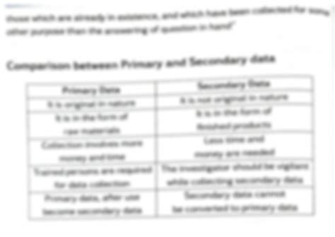 Solution Types Of Data Studypool