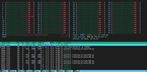 error while processing event sys fs cgroup cpu cpuacct system slice