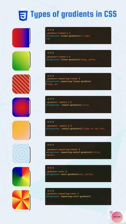 🌈 add color and style with css gradients 🎨 coding webdevelopment python css3animation