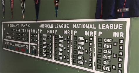 Fenway Scoreboard Album On Imgur