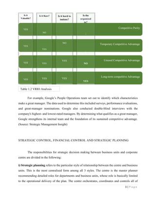Mid Term Assignment Of Strategic Management PDF