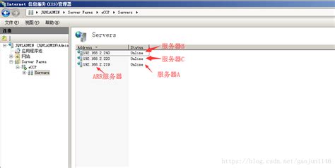 Iis集群设置server Farms 配置步骤iis Server Farms Csdn博客