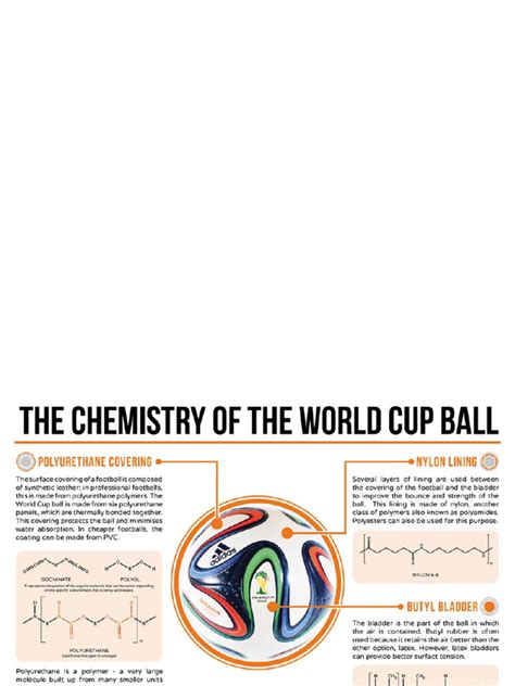 Kn Introduction To Synthetic Rubber Pdf Polymers Polymerization