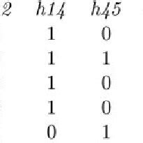 Binary Matrix Representation Of The Feature Content Of The Components Download Scientific