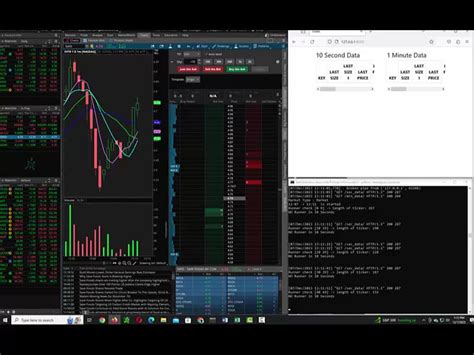 David Hernandez On Linkedin My Own Trade Ideas Like Python Django Scripting The Script Is Reading