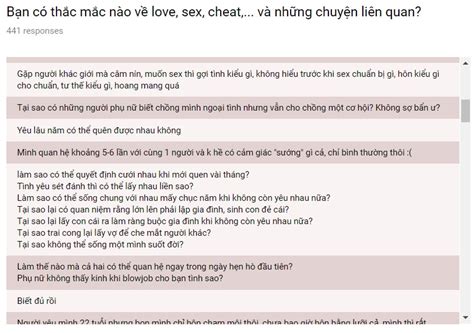NSFW Báo cáo khảo sát về SEX P 2 Xu hướng tình dục của phái nữ
