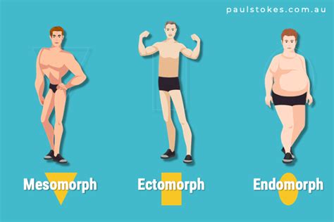 Natural Ectomorph Bodybuilder