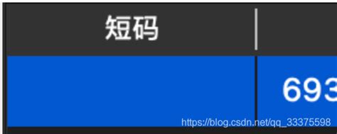 一篇文章带你看懂qt Mvc模型、视图、代理编程————附带详细图文和实践代码 Csdn博客 一篇文章带你看懂qt Mvc模型、视图、代理编程————附带详细图文和实践代码 Csdn博客