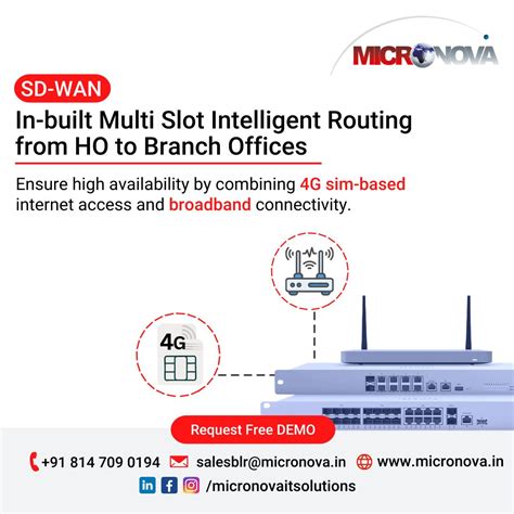 Meghana Joshi Posted On Linkedin