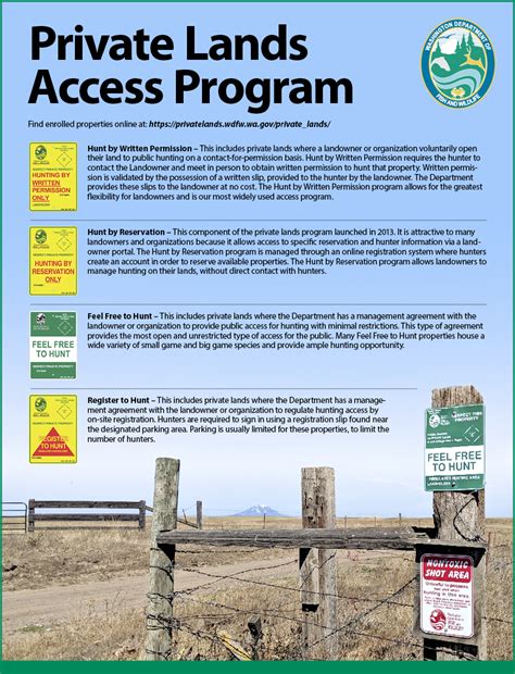 Hunting Access On Private Lands Washington Hunting Eregulations