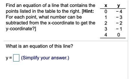 Solved Find An Equation Of A Line That Contains The Points Chegg