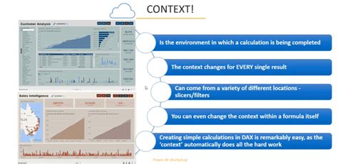 Power Bi Context A Fundamental Concept In Dax Enterprise Dna