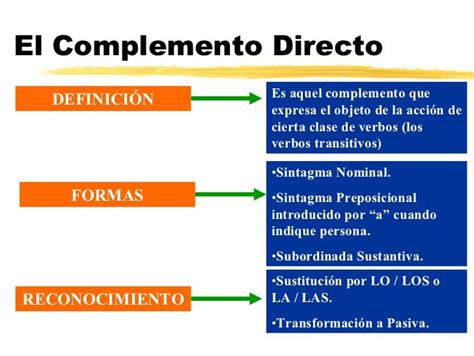 El Complemento Directo